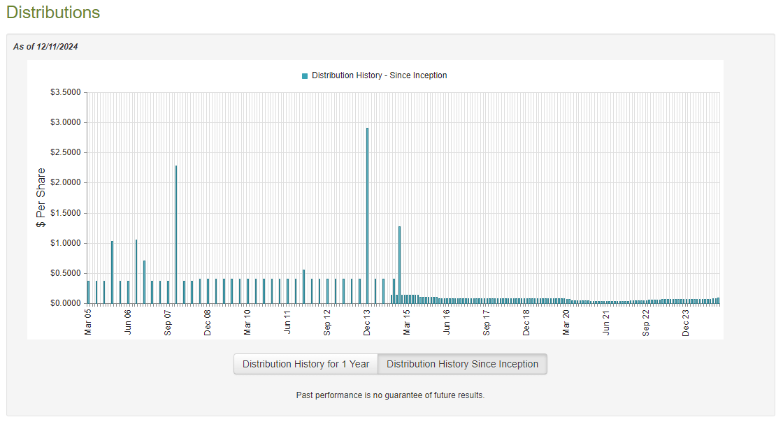 BGR: A Possible Near-Term Catalyst For Crude Oil, Play With This Fund ...