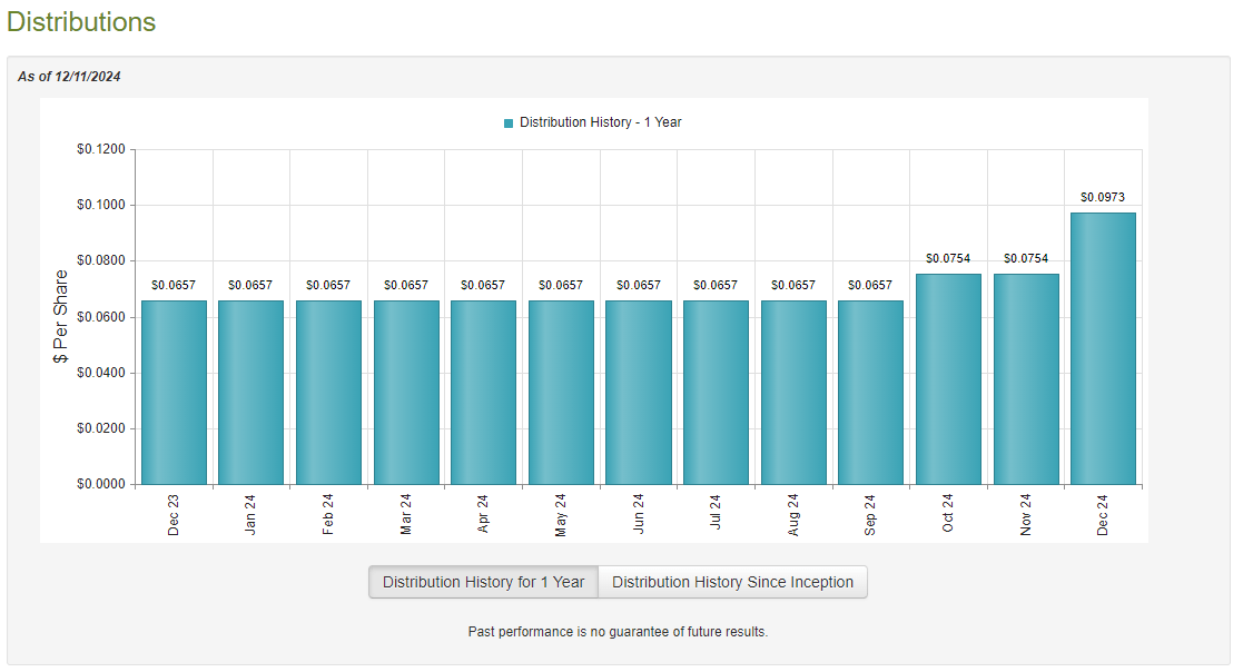 BGR: A Possible Near-Term Catalyst For Crude Oil, Play With This Fund ...