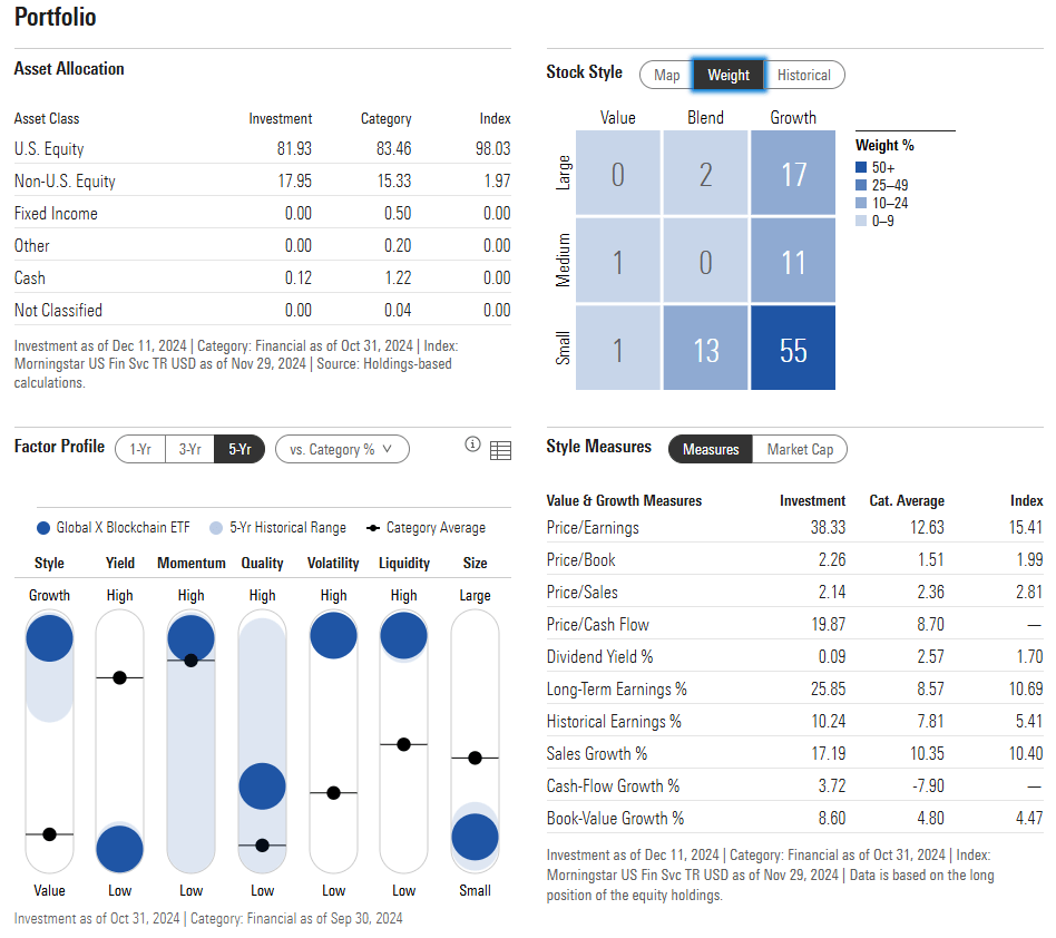 BKCH: Bitcoin Stocks Rally Into Resistance, Massive Industry Inflows ...