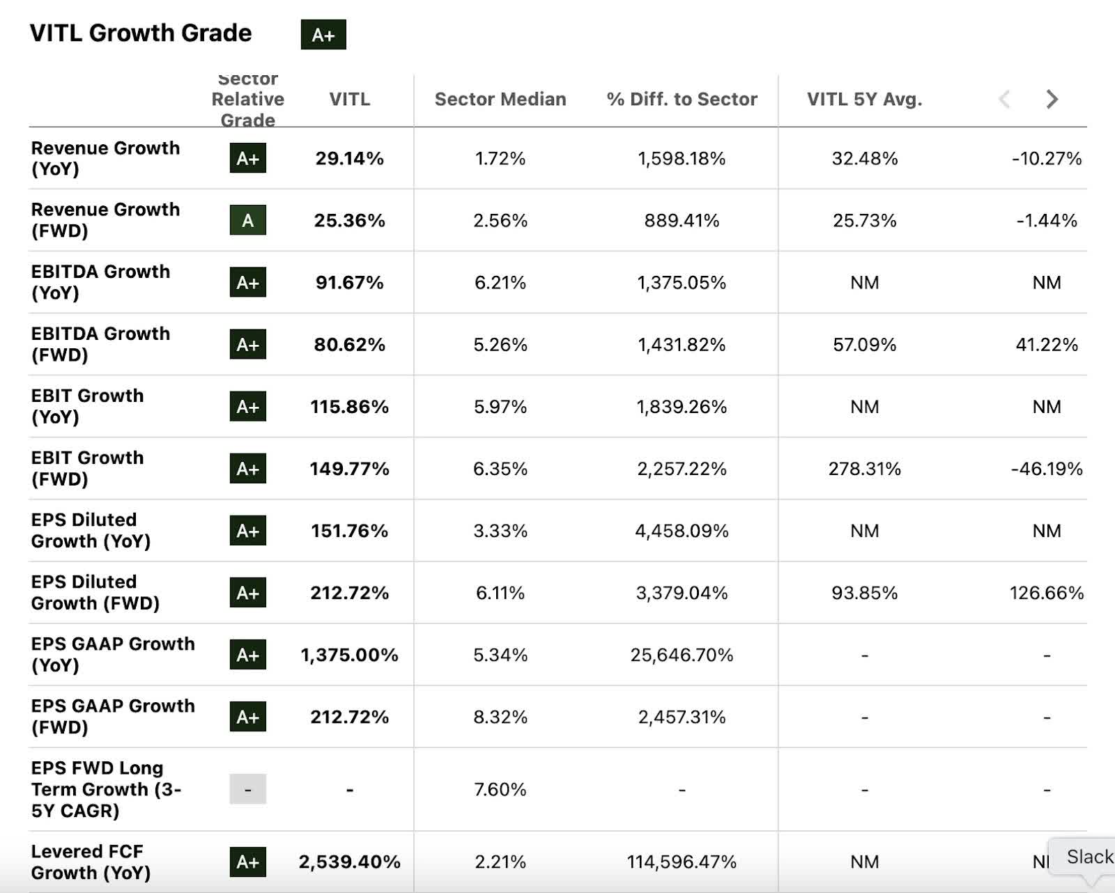 Small But Mighty: The Top 10 Small Caps For 2025 | Seeking Alpha