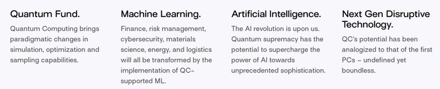 QTUM: Because Quantum Computing Could Be The Next Big Thing In Technology | Seeking Alpha