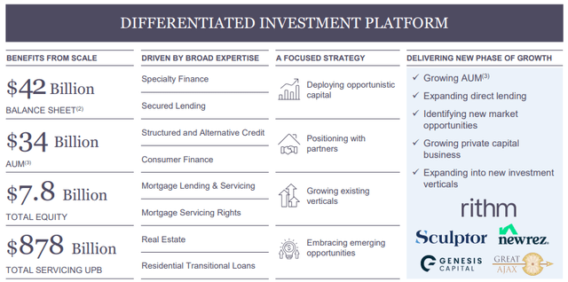 Rithm Capital: 9% Yield, 2.2X Dividend Coverage, Upside (RITM ...