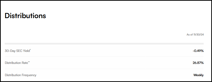 QDTE ETF: High Yield Doesn't Always Mean Higher Risk | Seeking Alpha