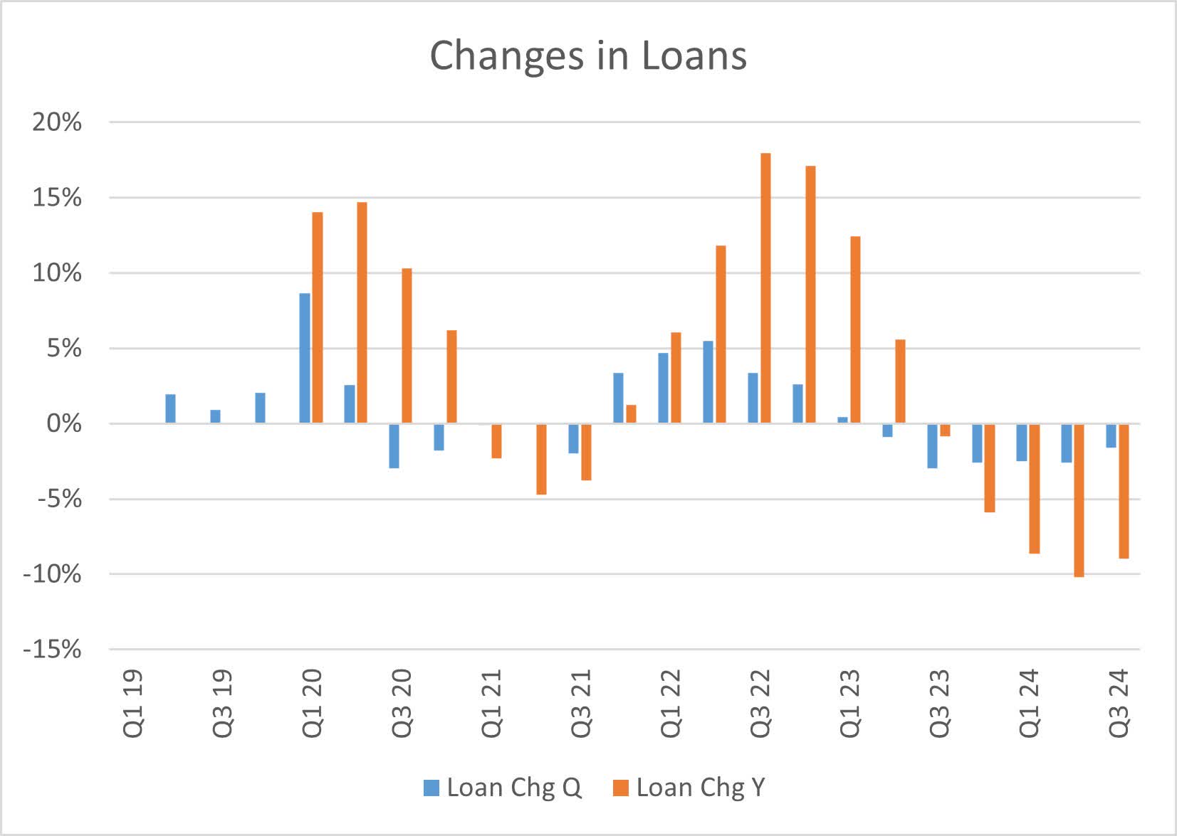 KeyCorp Series I Preferred Shares Offer Income Growth Opportunity (NYSE ...