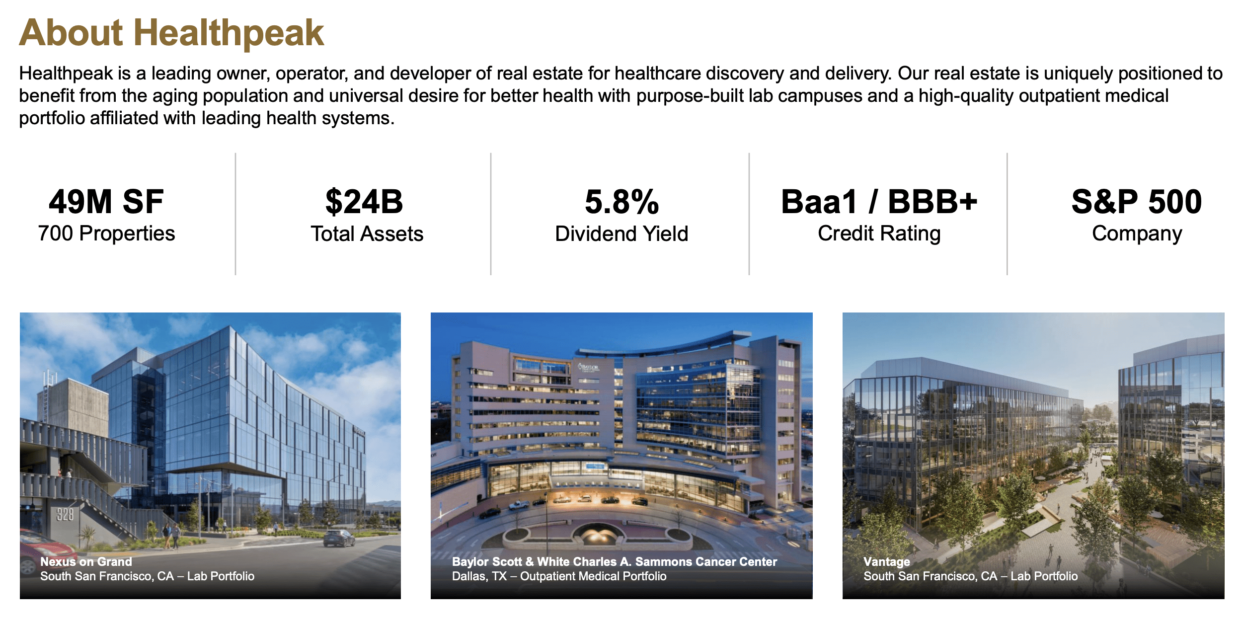 Healthpeak Properties: I'm Buying The 6% Dividend Yield (NYSE:DOC ...