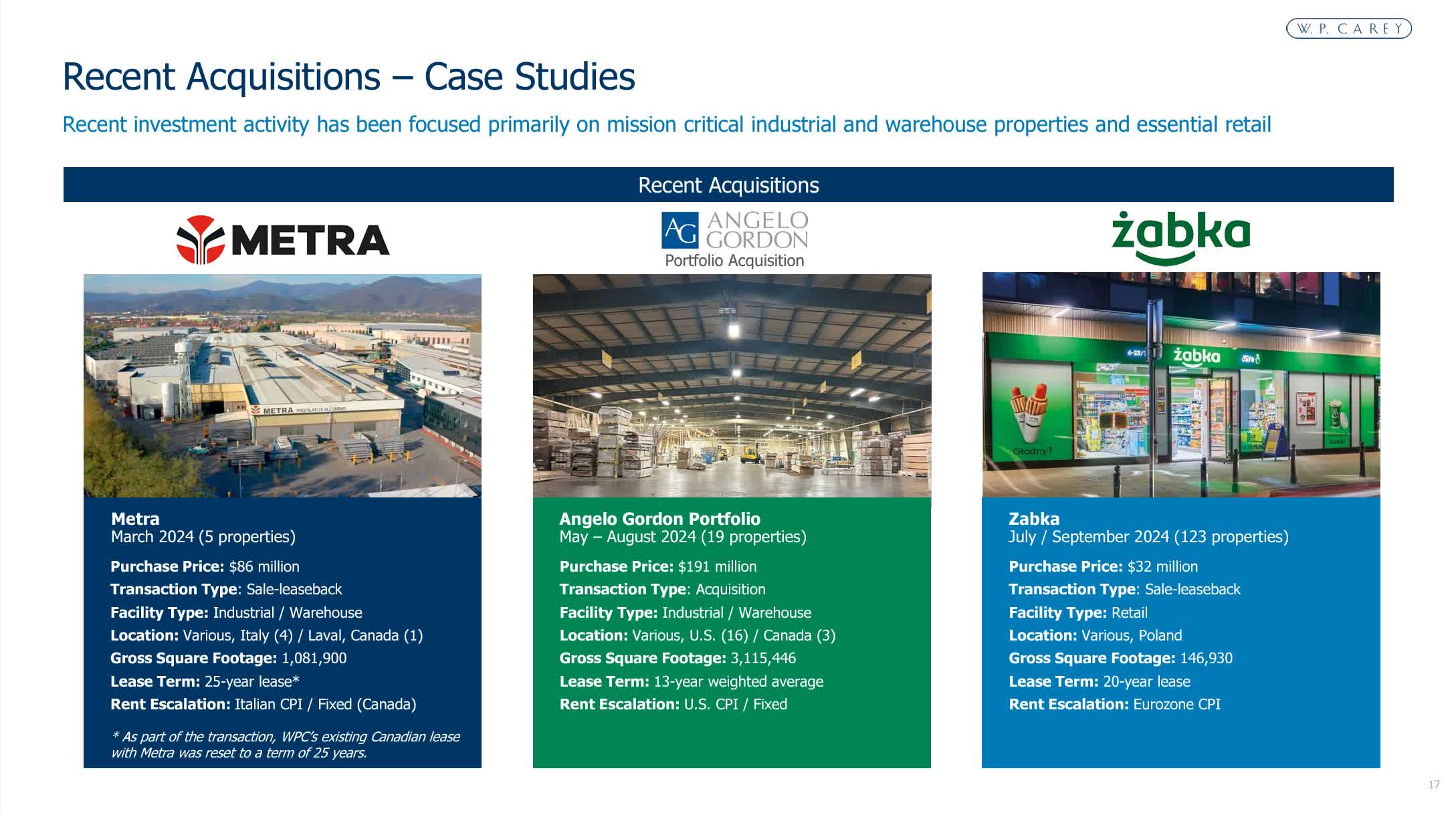 W. P. Carey: A Beaten Down REIT That Could Rise From The Canvas (NYSE ...