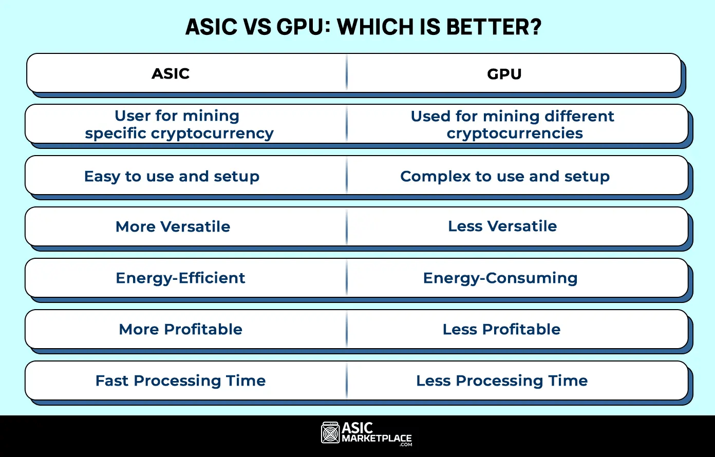 Is Nvidia In Trouble? Why Broadcom Could Dethrone The AI King (NASDAQ:AVGO) | Seeking Alpha