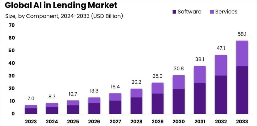 Pagaya Technologies: My Top Stock Pick For 2025 (NASDAQ:PGY) | Seeking Alpha