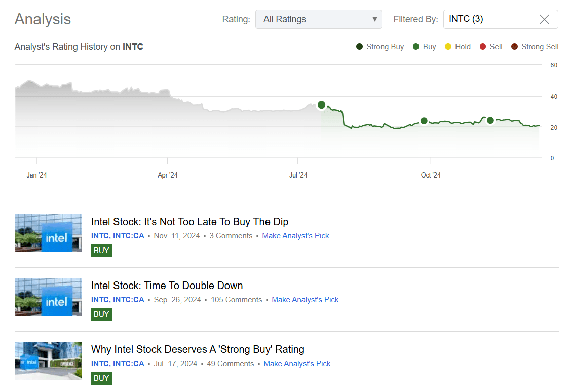 Intel Needs Just One Catalyst - Buy (NASDAQ:INTC) | Seeking Alpha