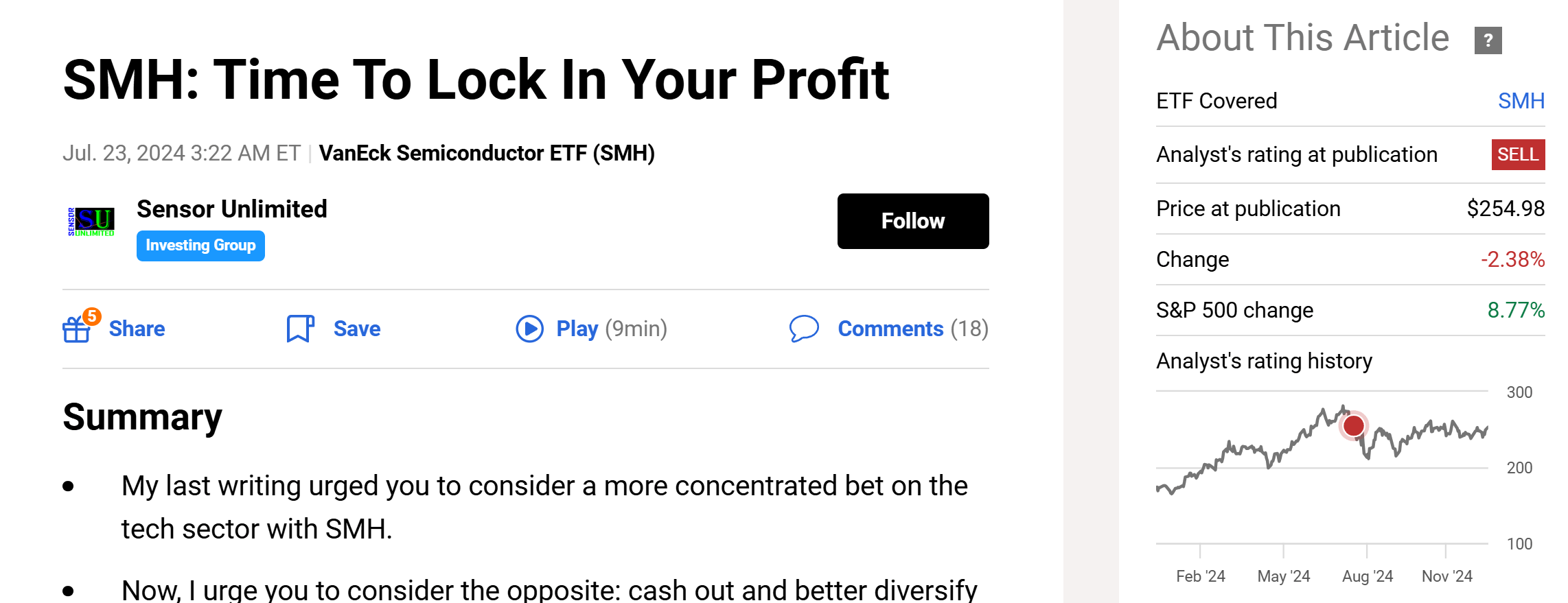 SMH Is Now Consolidating (Technical Analysis, Upgrade) (NASDAQ:SMH ...