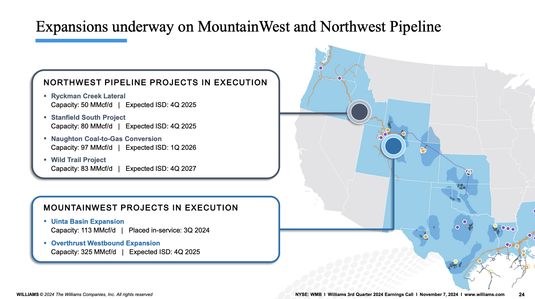 Pipelines, Profits, And Power: The Williams Companies' Mission-Critical ...