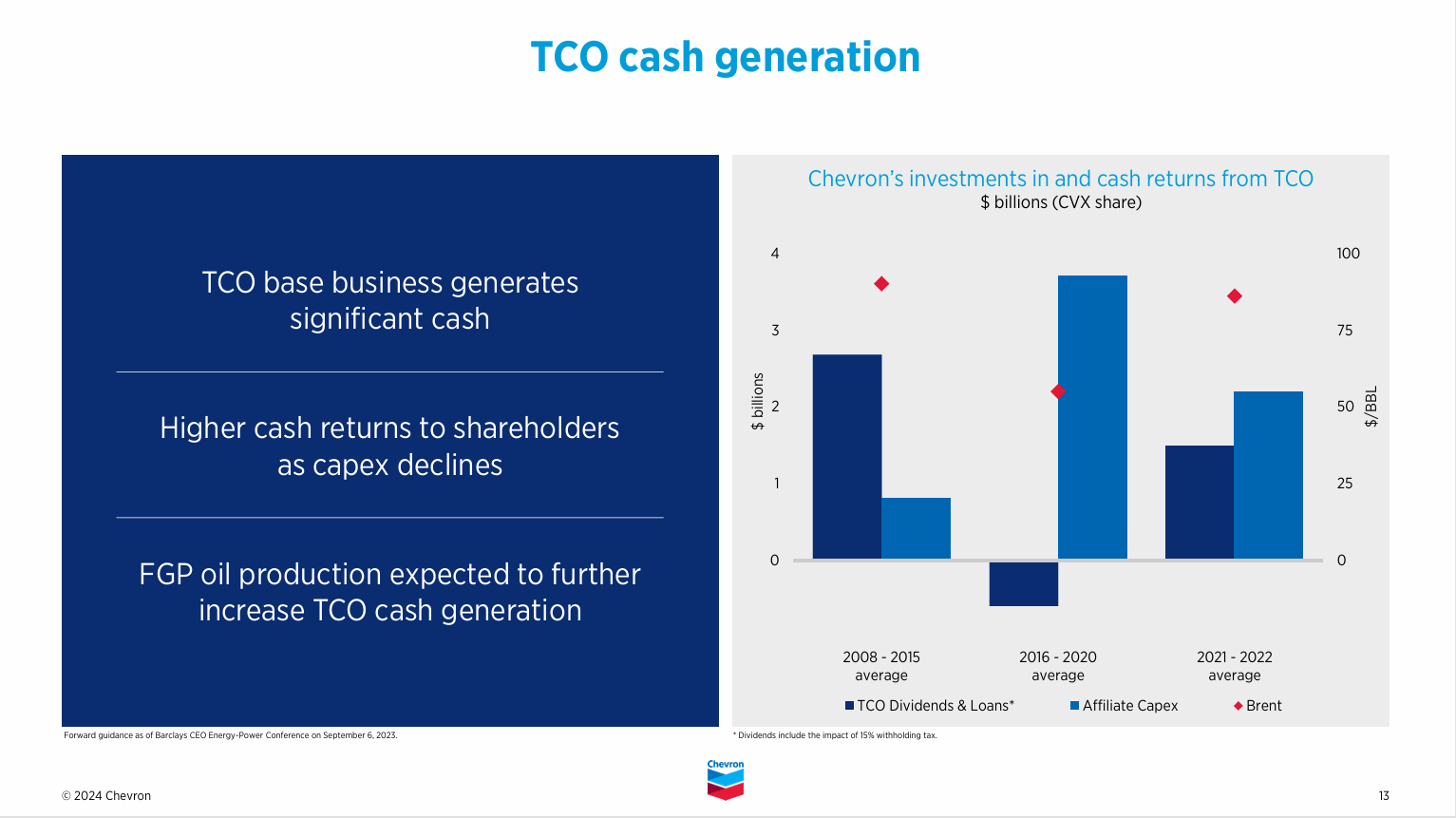Chevron Stock: The Superior Supermajor (NEOE:CHEV:CA) | Seeking Alpha