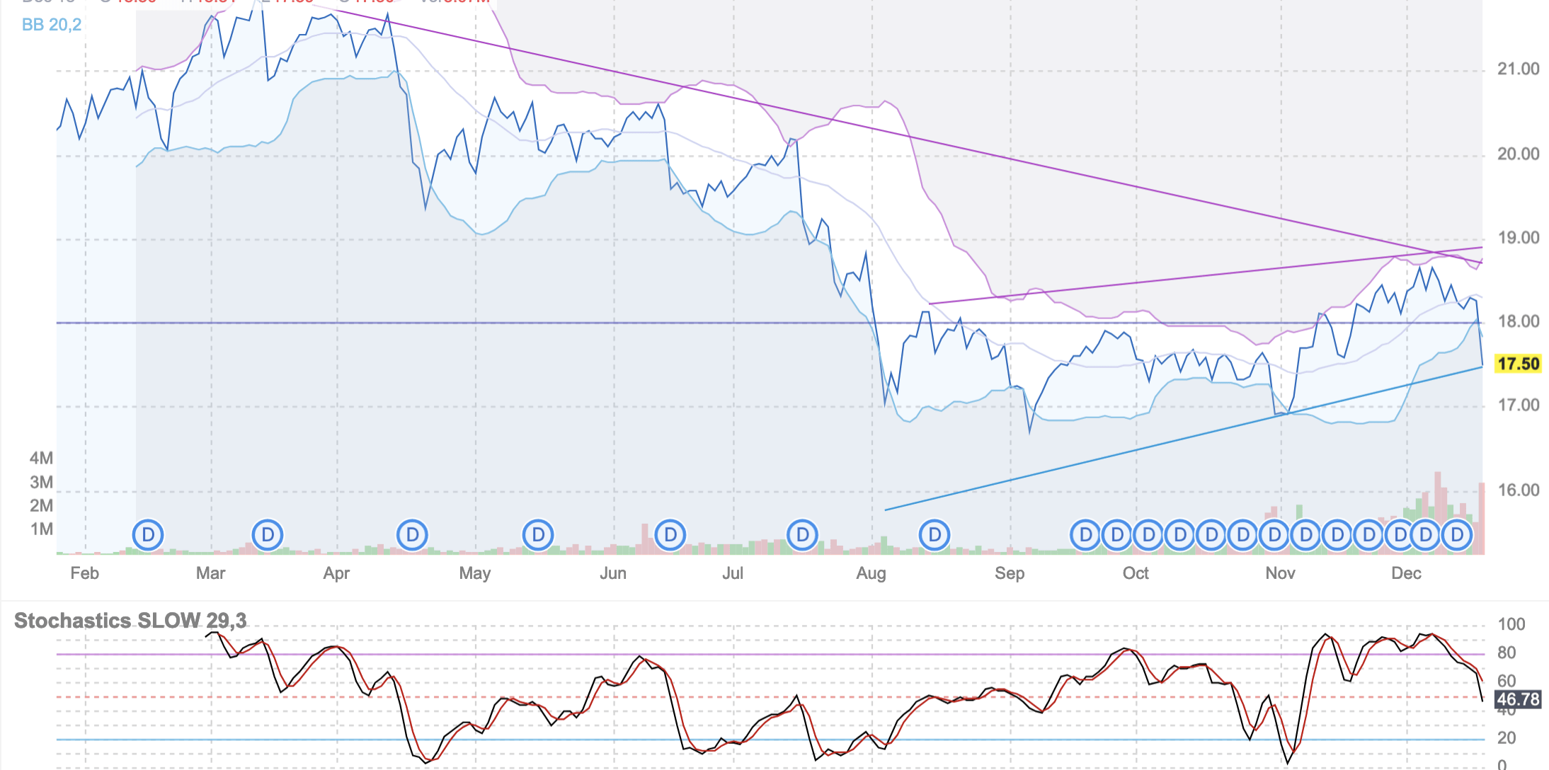 YMAX: Very High-Yielding Fund Of Funds (NYSEARCA:YMAX) | Seeking Alpha