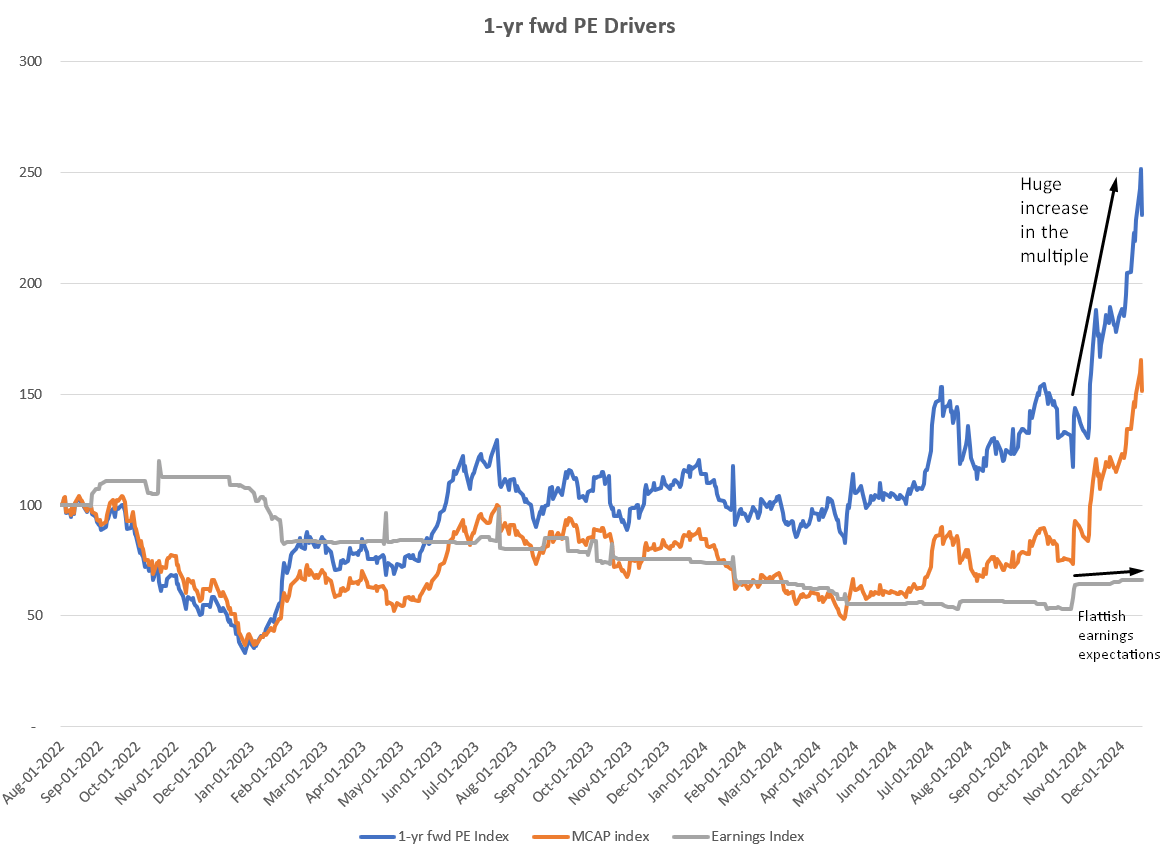 Tesla: Time To Take A Breather (Rating Downgrade) (NASDAQ:TSLA ...