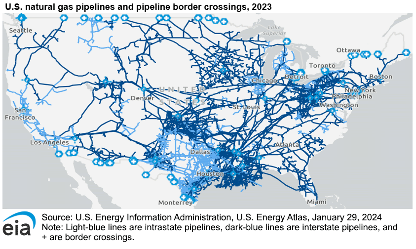 Pipelines, Profits, And Power: The Williams Companies' Mission-Critical ...