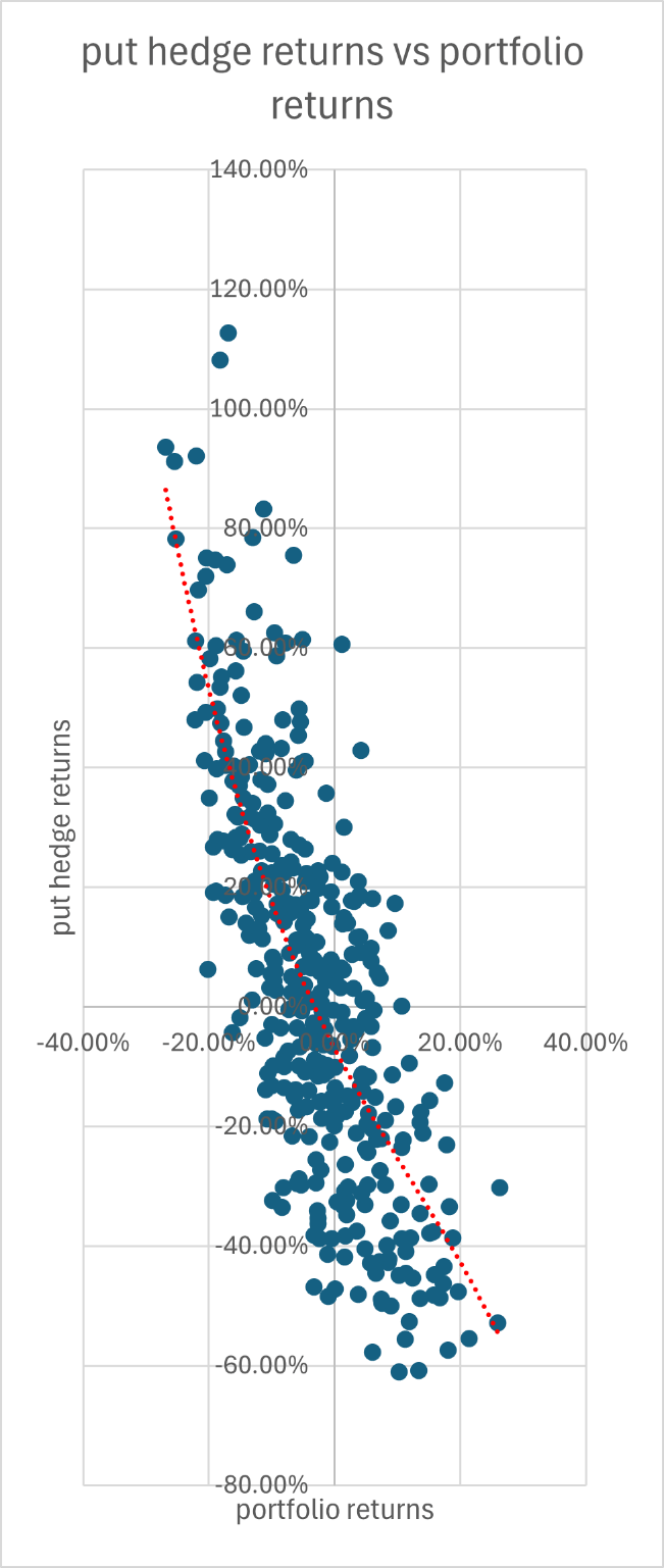 How To Use Leverage To Boost Your Returns | Seeking Alpha
