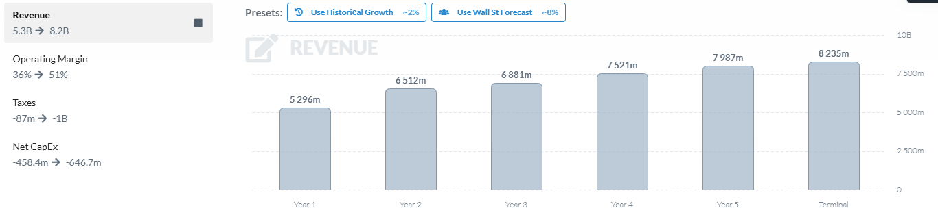 First Solar Could Be Well Poised As A Future Leader In Renewable Energy ...