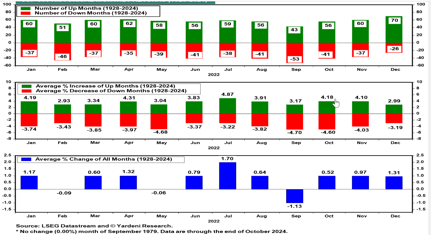 The Real ‘January Effect’ And How To Play It | Seeking Alpha