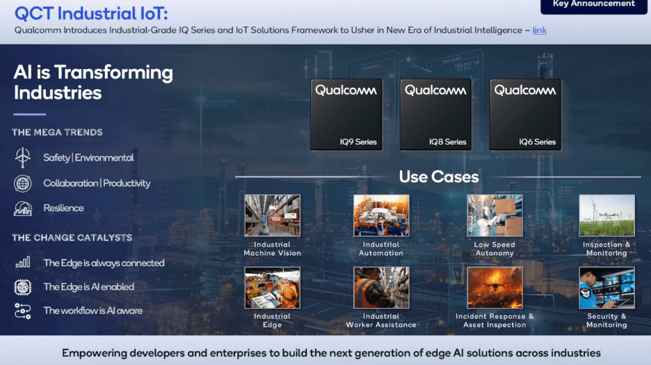 Qualcomm: Edge-AI Computing Is Sneaking Up Everywhere (NASDAQ:QCOM ...