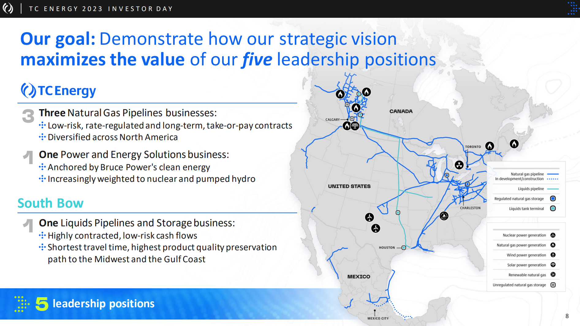 MLPX ETF: Understanding Opportunities & Risk With Trump (NYSEARCA:MLPX ...
