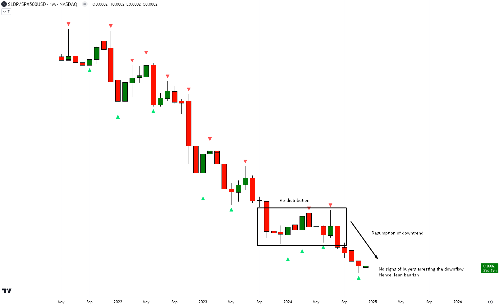 Solid Power Stock: Testing Investors' Patience (NASDAQ:SLDP) | Seeking ...