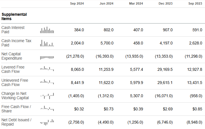 Amazon Stock: A Compelling Buying Opportunity (NASDAQ:AMZN) | Seeking Alpha