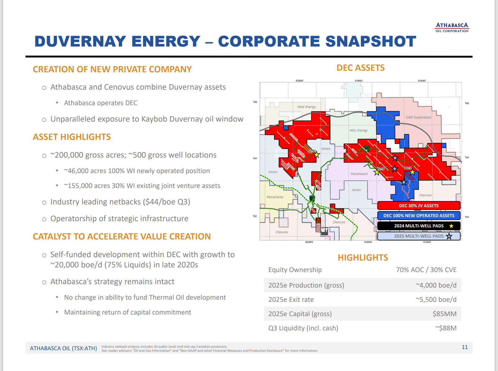 Athabasca Oil: 2025 Guidance (TSX:ATH:CA) | Seeking Alpha