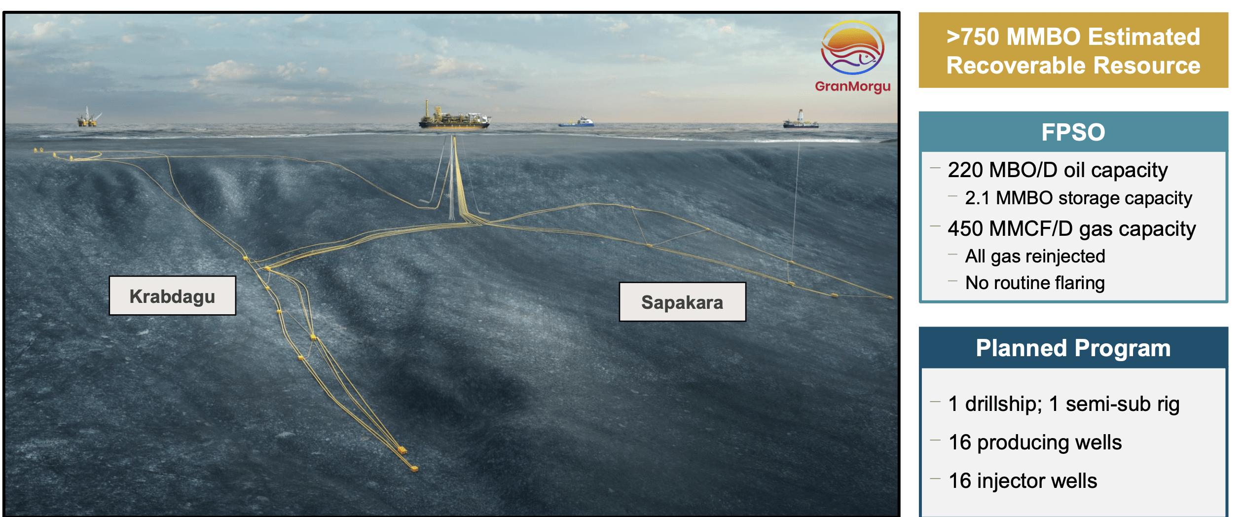 APA Corporation Hits 2021 Lows: Buy Rating (NASDAQ:APA) | Seeking Alpha