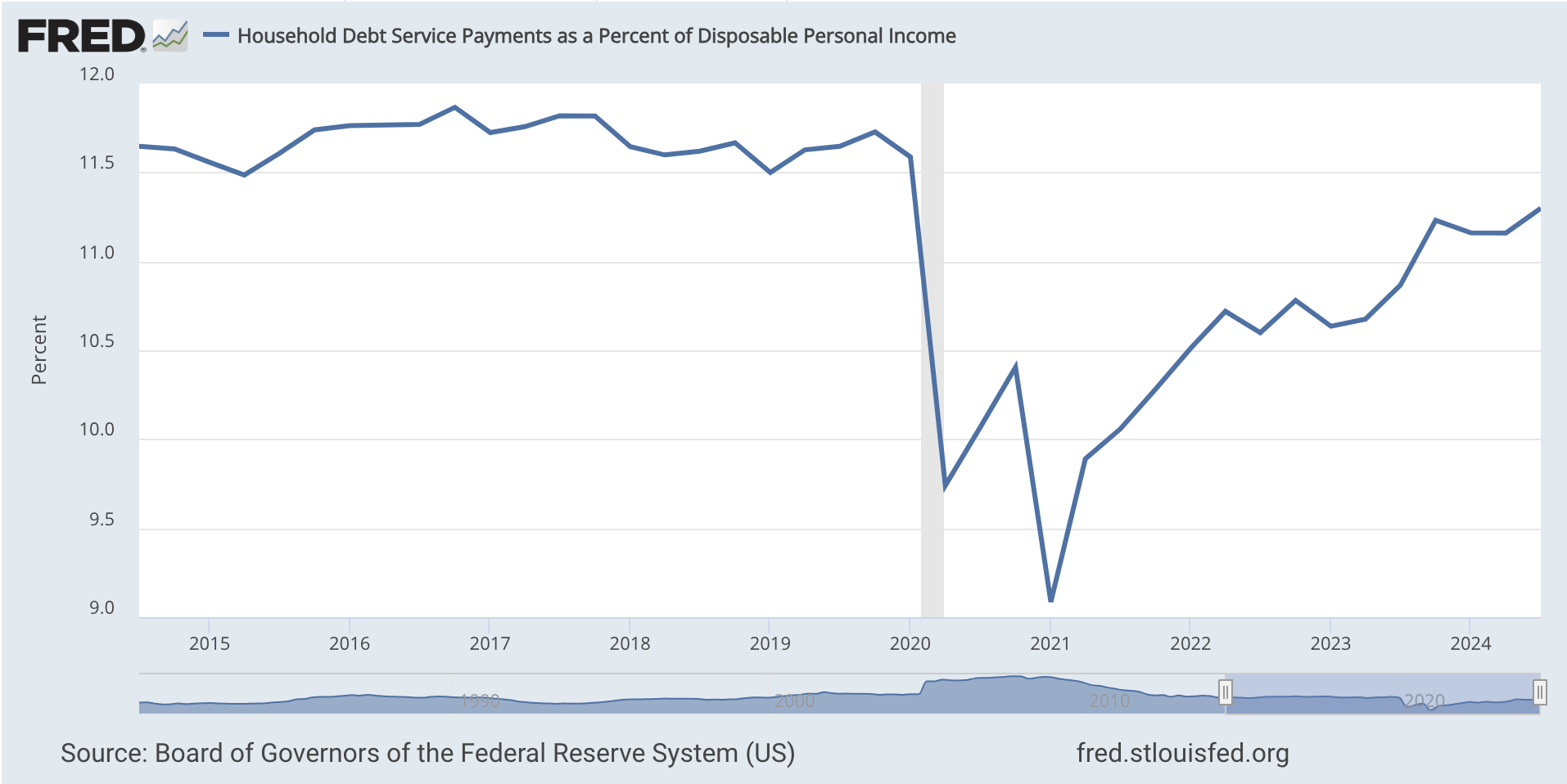 Get Ready For New Stock Market Records In 2025 | Seeking Alpha