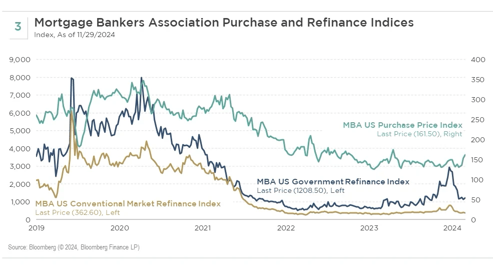 Seizing The Opportunity In Agency MBS | Seeking Alpha