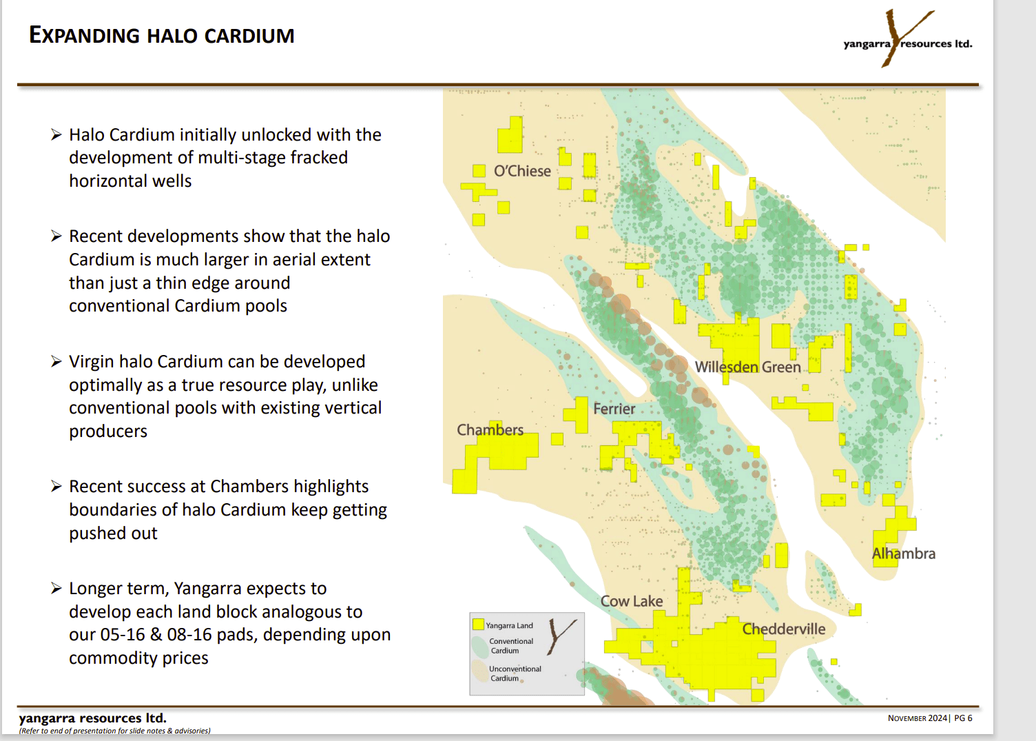 Yangarra Resources: 2025 Comes Into View (OTCMKTS:YGRAF) | Seeking Alpha