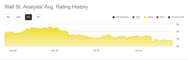 Global Industrial: Strategic Fine-Tuning Paves The Way For Improved ...