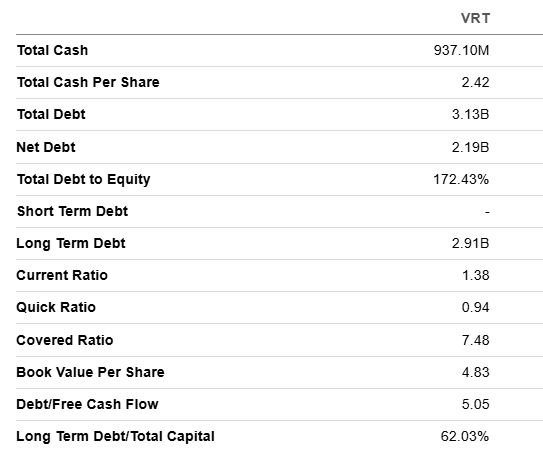 Vertiv's AI-Driven Growth: A Winning Stock For 2025 (NYSE:VRT ...