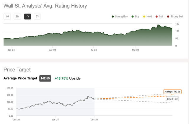Vertiv's AI-Driven Growth: A Winning Stock For 2025 (NYSE:VRT ...