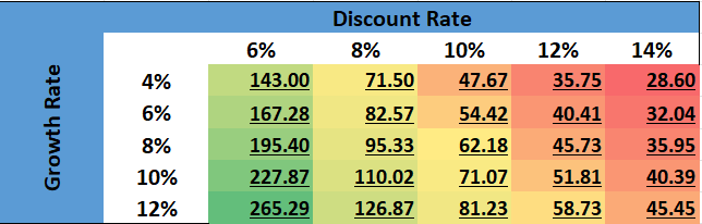Vertiv's AI-Driven Growth: A Winning Stock For 2025 (NYSE:VRT ...