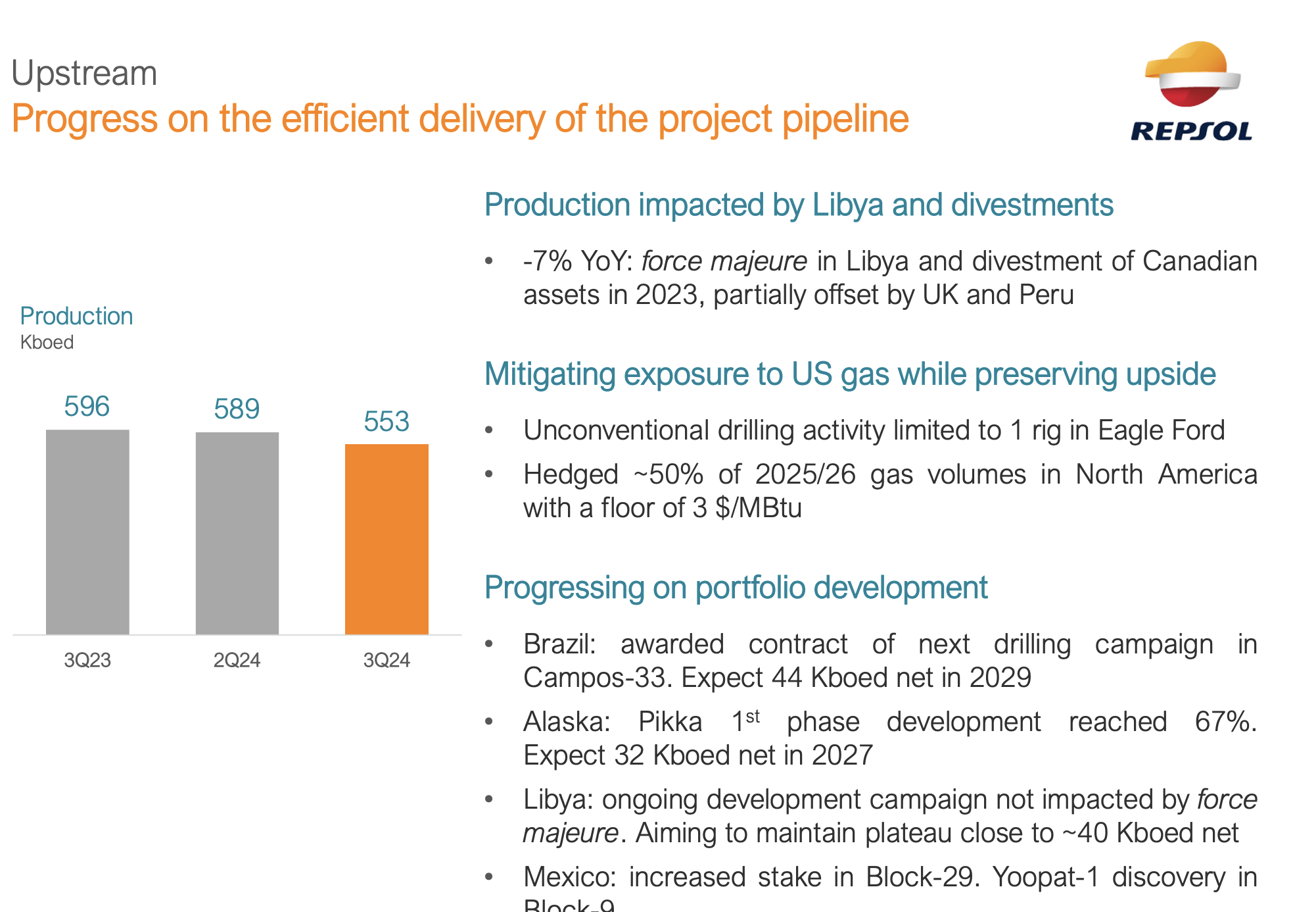 Repsol - Finding The Appeal In Spanish Oil/Energy (REPYY) | Seeking Alpha