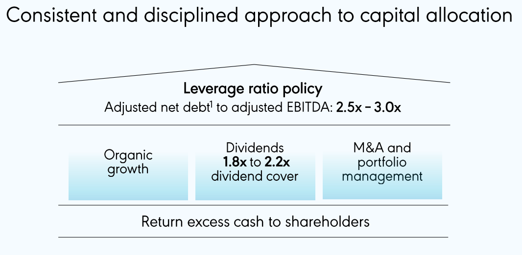 Diageo: Premiumization To Drive Growth; Initiating With ‘Buy’ (OTCMKTS ...