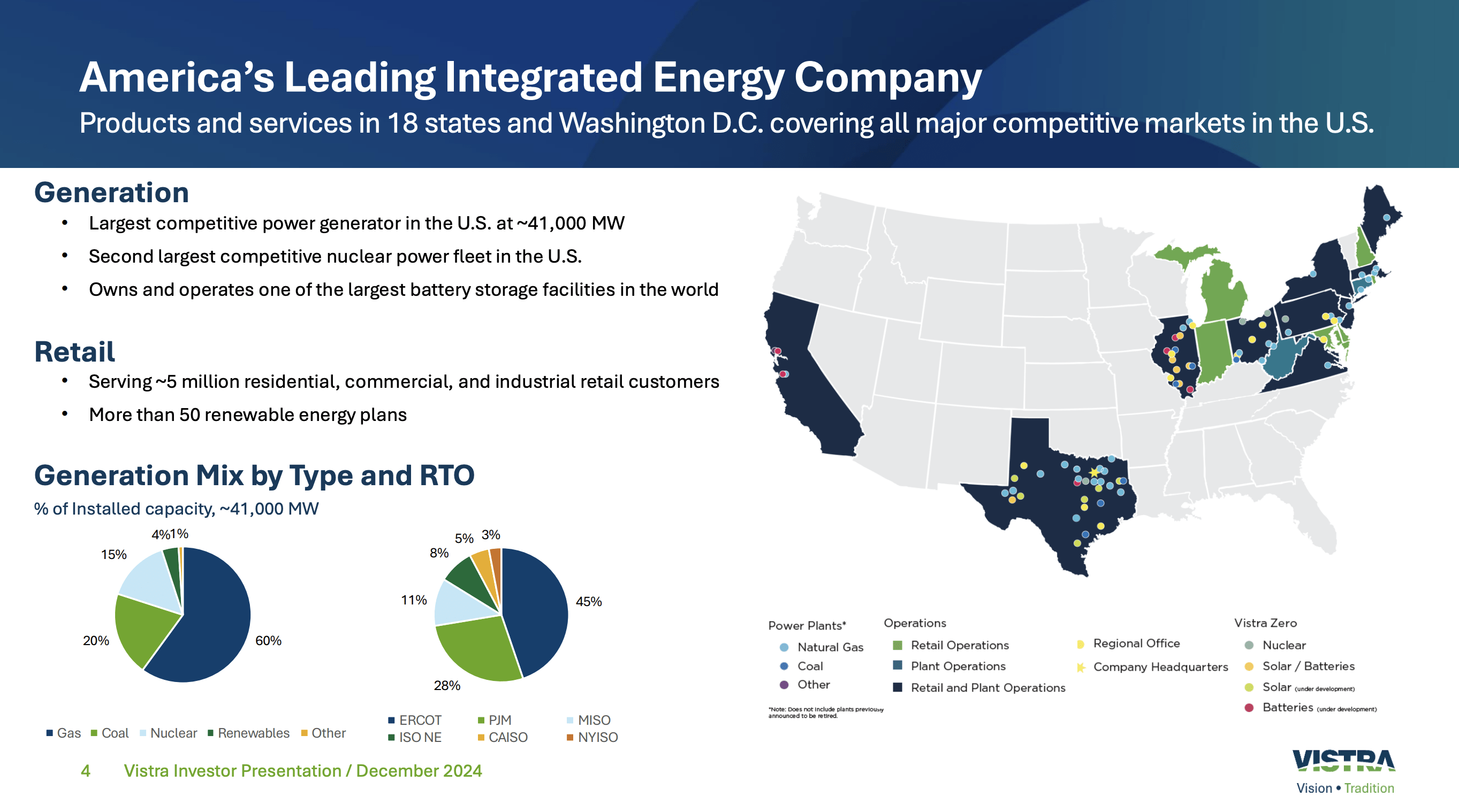 Power Surge Ahead: Why Vistra Is My Utility Stock Superstar (NYSE:VST ...