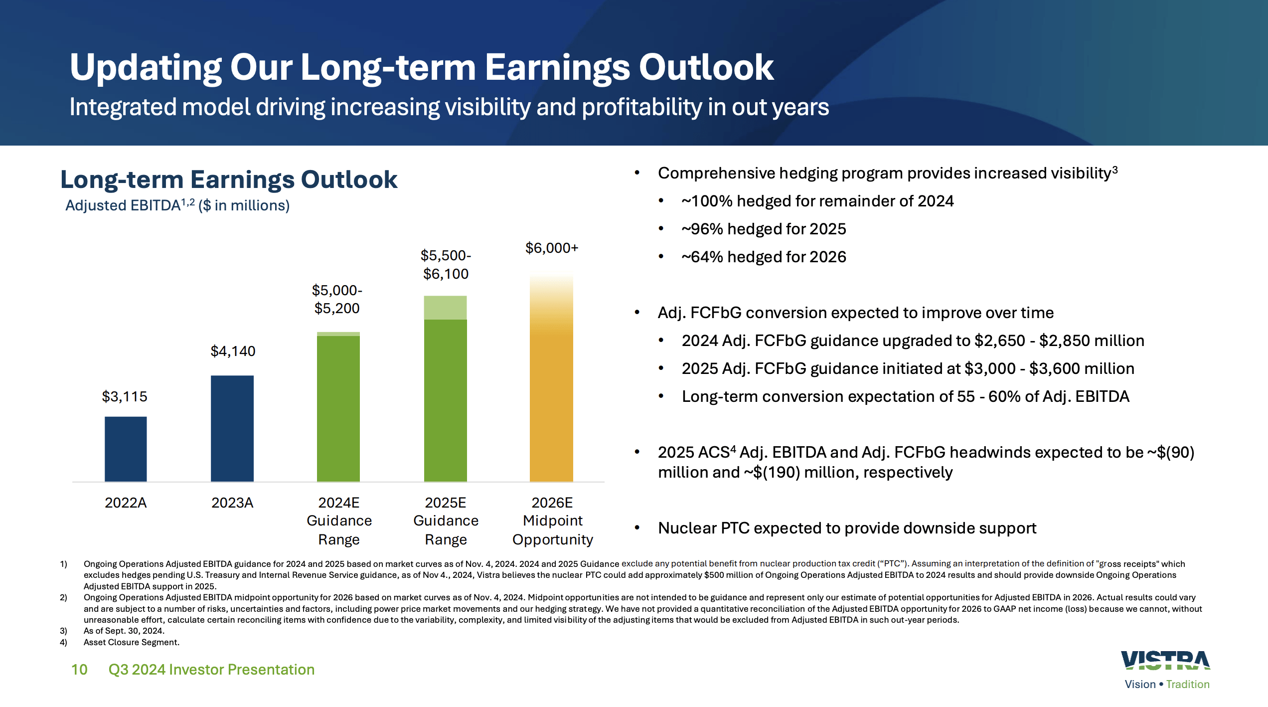 Power Surge Ahead: Why Vistra Is My Utility Stock Superstar (NYSE:VST ...