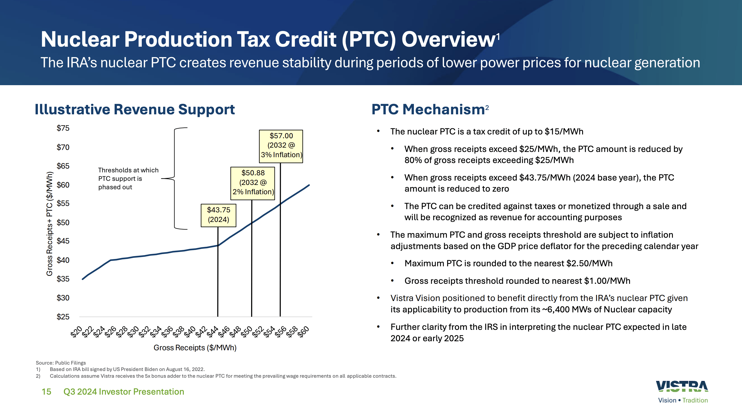 Power Surge Ahead: Why Vistra Is My Utility Stock Superstar (NYSE:VST ...