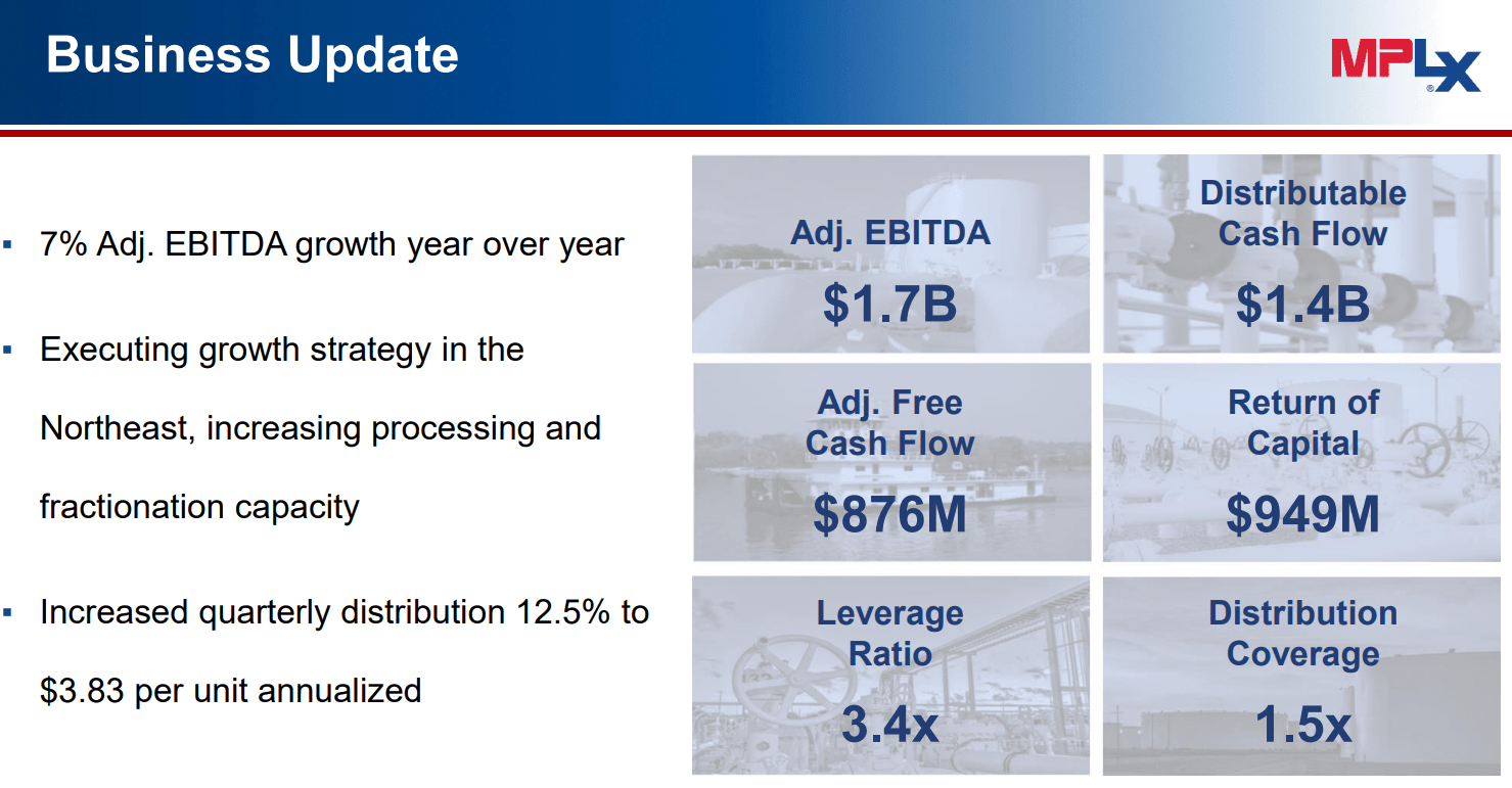 Marathon Petroleum: Low Valuation And MPLX Ownership Make It A Buy ...
