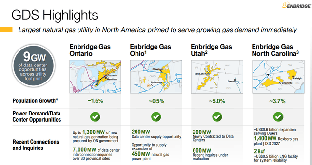 Enbridge: A Top Capital Return Play For 2025 (NYSE:ENB) | Seeking Alpha