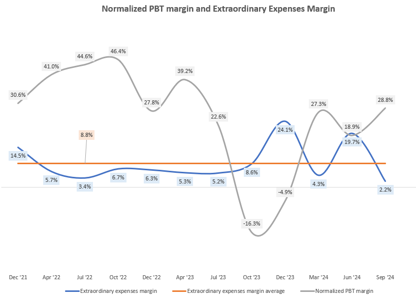 Pfizer: Why I'm Staying On The Sidelines (NYSE:PFE) | Seeking Alpha