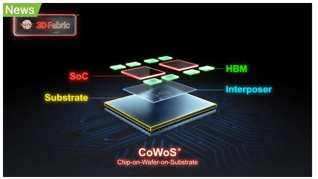 TSMC: The Powerhouse At The Heart Of The AI Revolution (NYSE:TSM ...