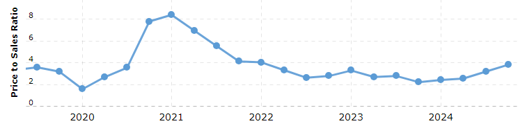 IMAX Corporation: Overseas Growth Opportunities (NYSE:IMAX) | Seeking Alpha