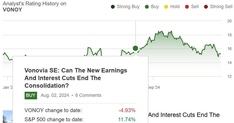 Vonovia Stock: Resilience Amid Challenges With Promising Growth Prospects For 2025 (VNNVF ...