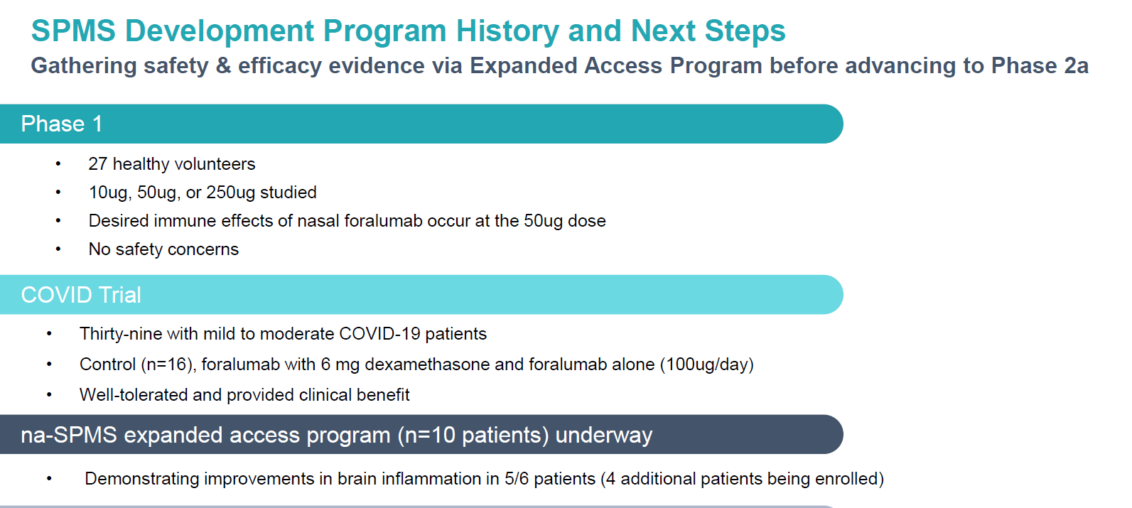 Tiziana Life Sciences Stock: Awaiting Data Of Foralumab | Seeking Alpha