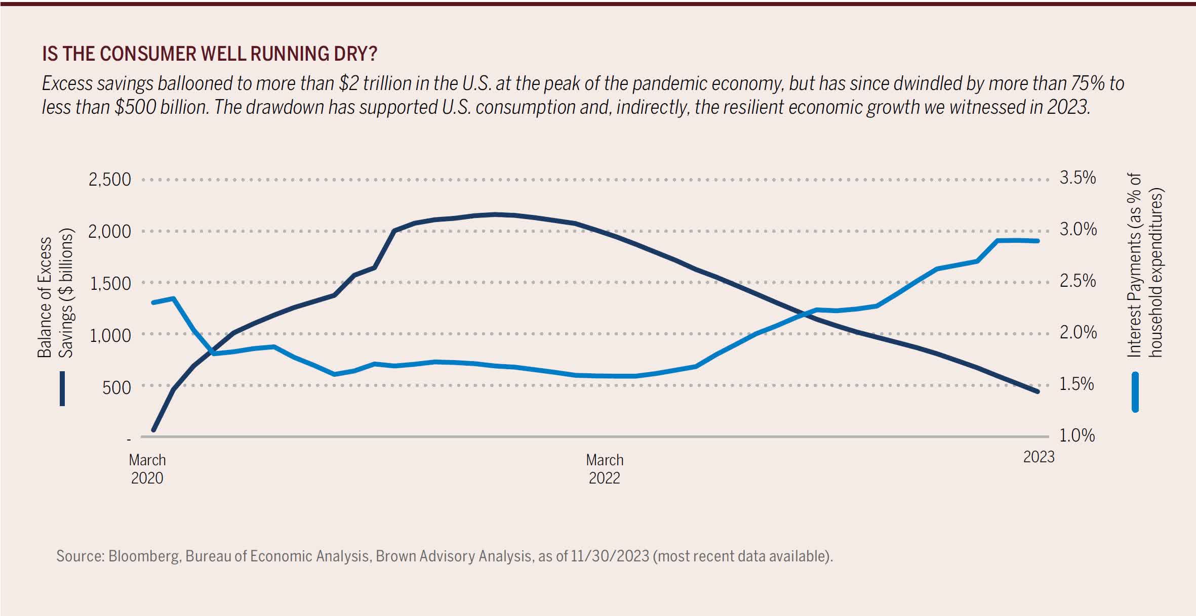 Despite Accelerating Growth In Some Areas, I'm Bearish On Target (TGT ...