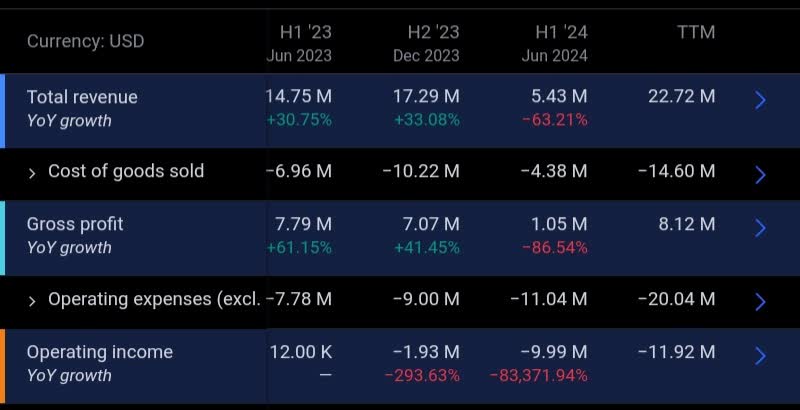 Sealsq (LAES) Stock: A Quantum-Ready Company | Seeking Alpha