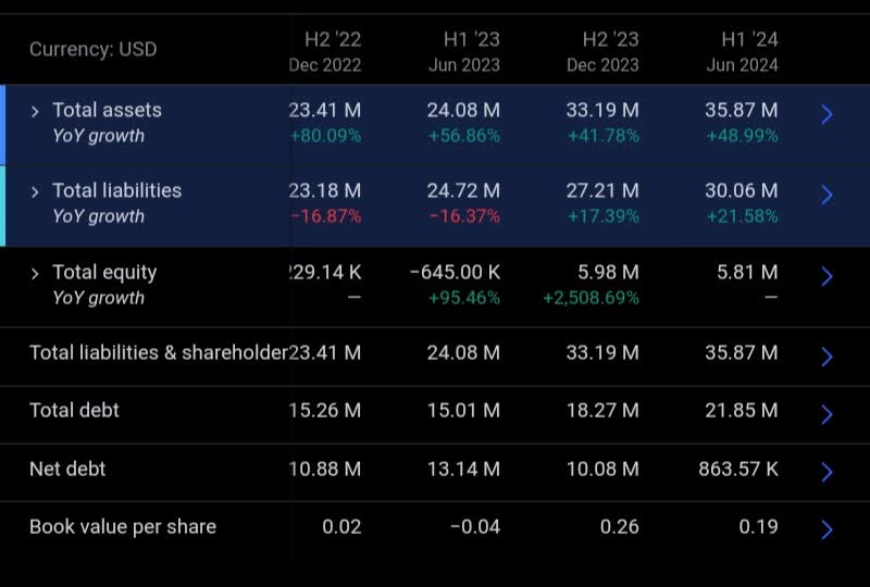Sealsq (LAES) Stock: A Quantum-Ready Company | Seeking Alpha